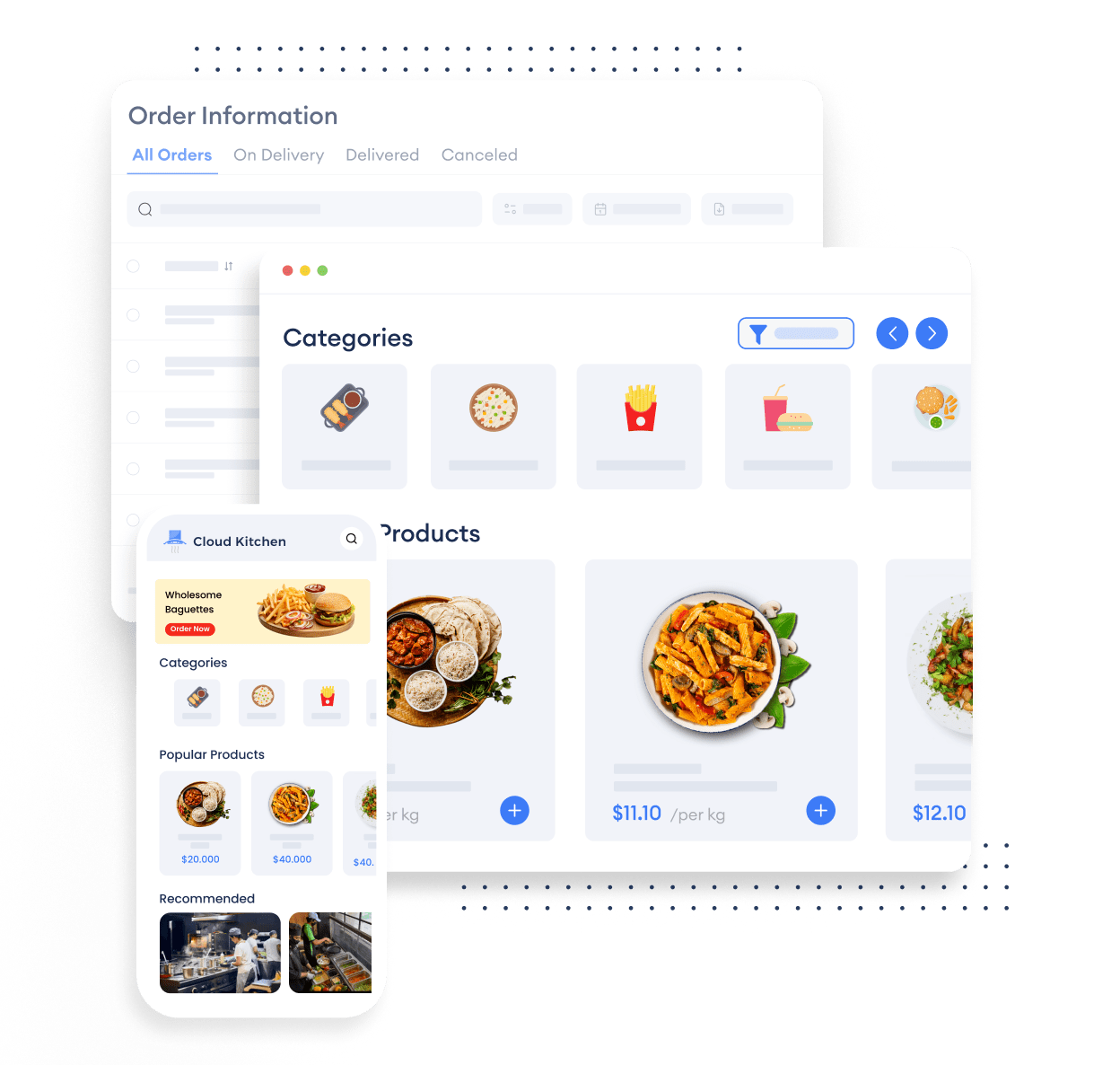 POS & Delivery Software for Cloud Kitchen | YelowSoft