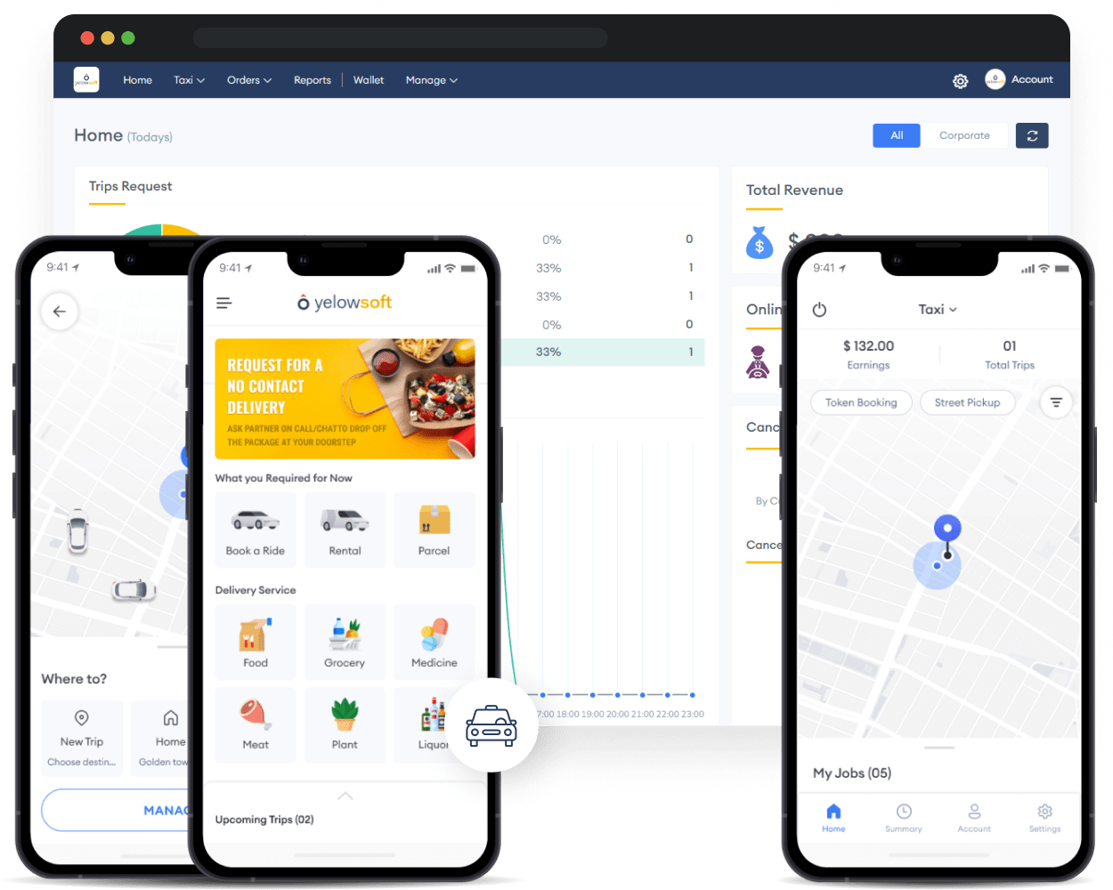 Best Taxi Dispatch Software | Taxi Booking System & Platform