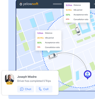 Best Cab Booking Software | Taxi Dispatch System for Cab Companies