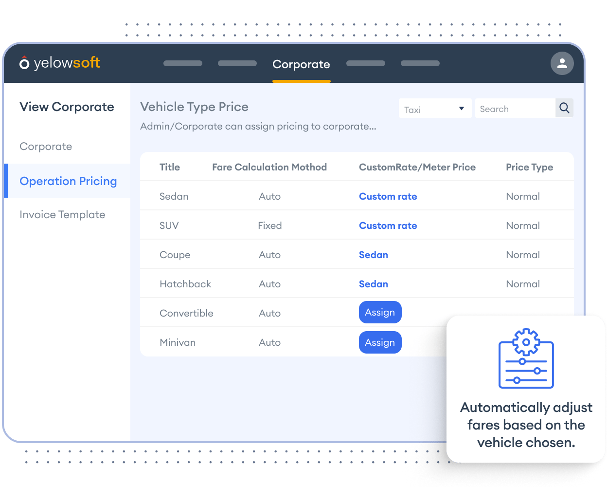 Corporate Taxi Booking Software | Corporate Taxi Dispatch System
