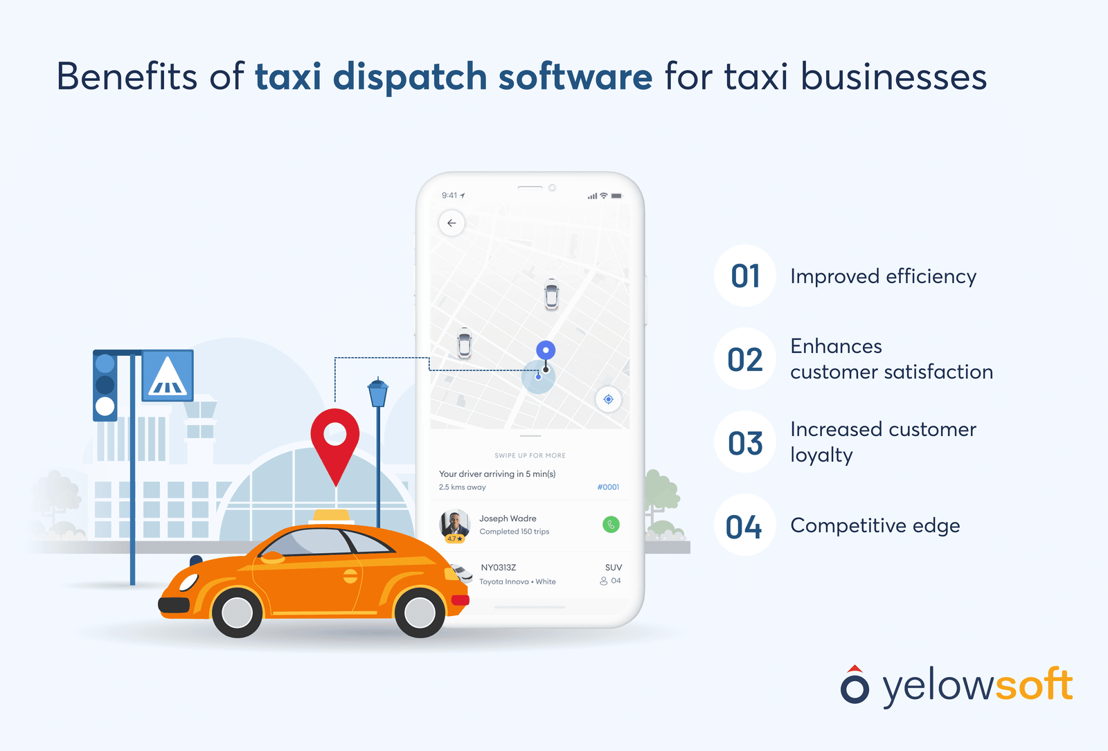 Improve customer experience with taxi dispatch software