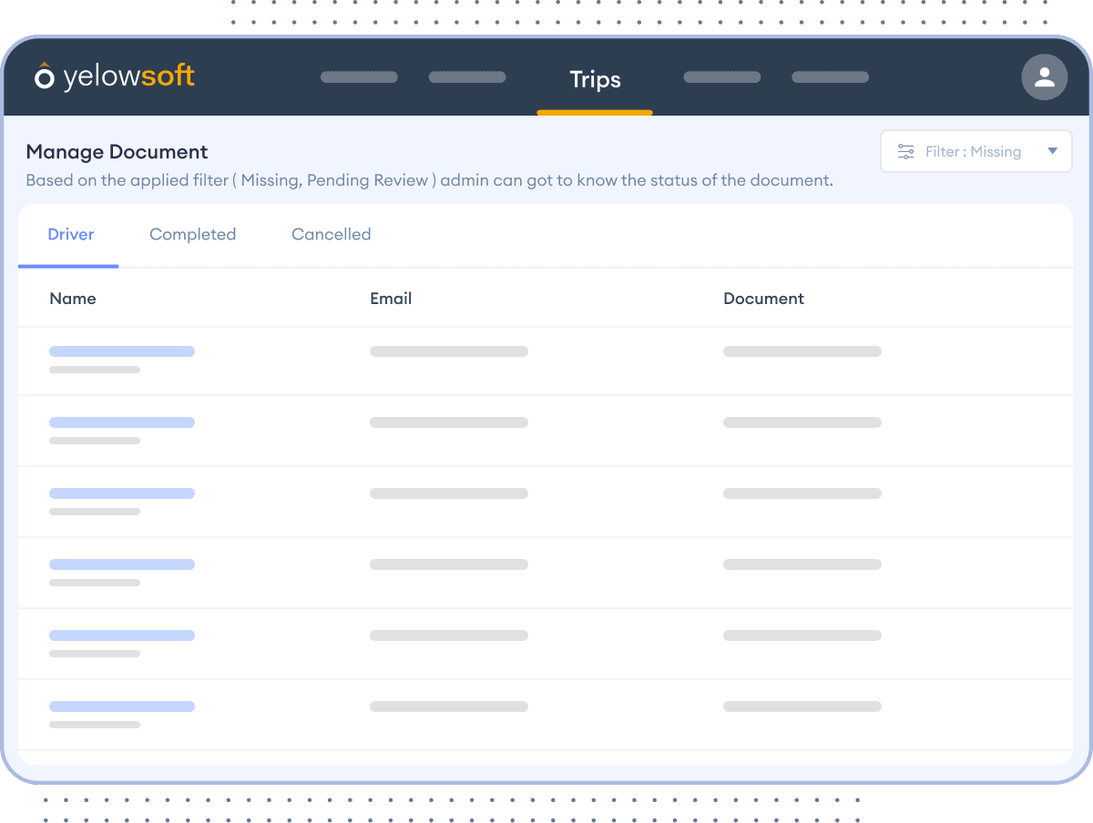 Driver Management Software for Taxi Fleets | Yelowsoft