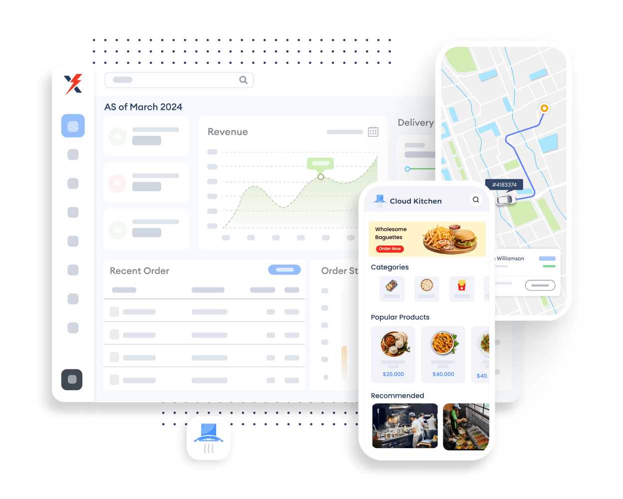 POS & Delivery Software for Cloud Kitchen | YelowSoft