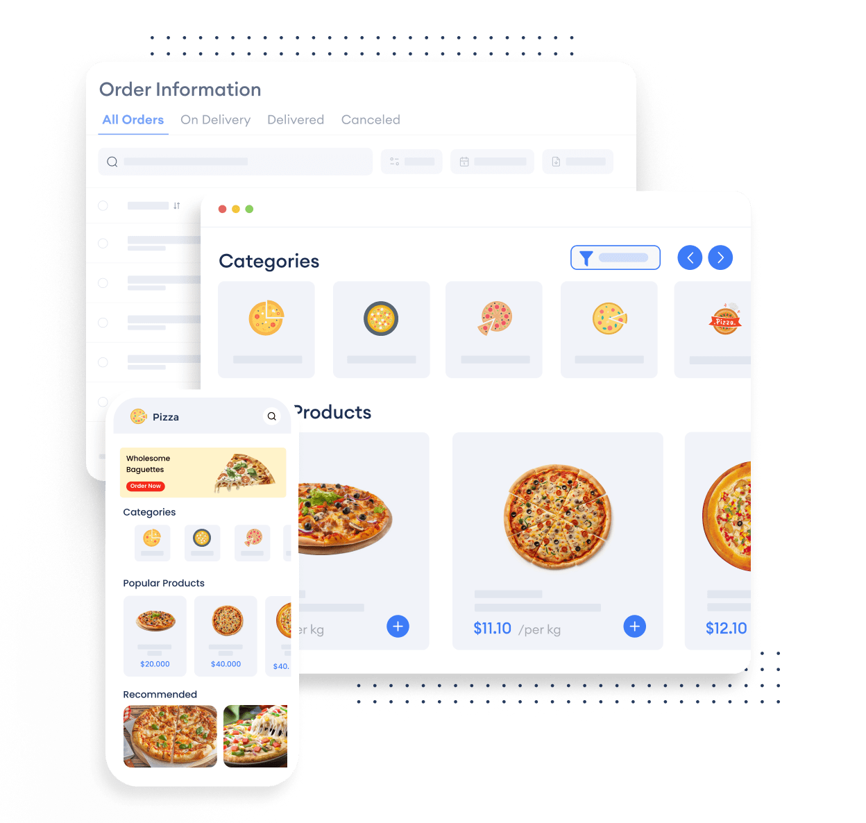 Pizza Ordering & Delivery Solution, POS Software | YelowSoft