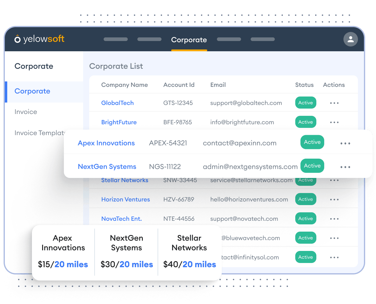 Corporate Taxi Booking Software | Corporate Taxi Dispatch System