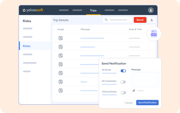 Taxi Dispatch System Admin Panel | Taxi Booking Platform