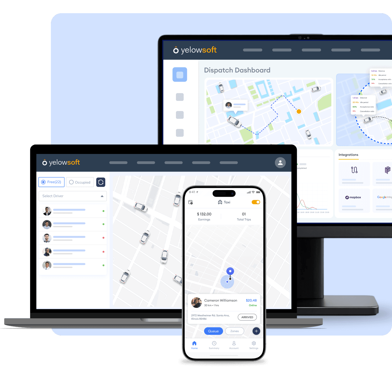 AI powered, cloud-based best taxi software | Yelowsoft