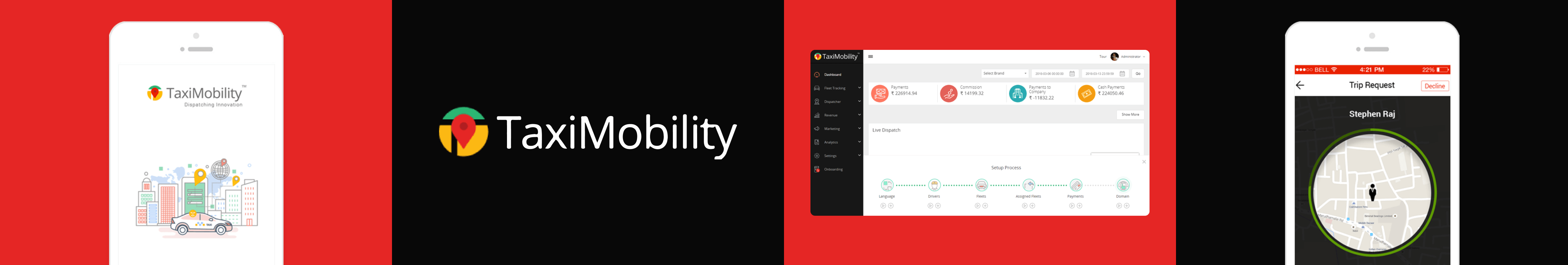 Best ride-hailing software to choose in 2025 | Yelowsoft