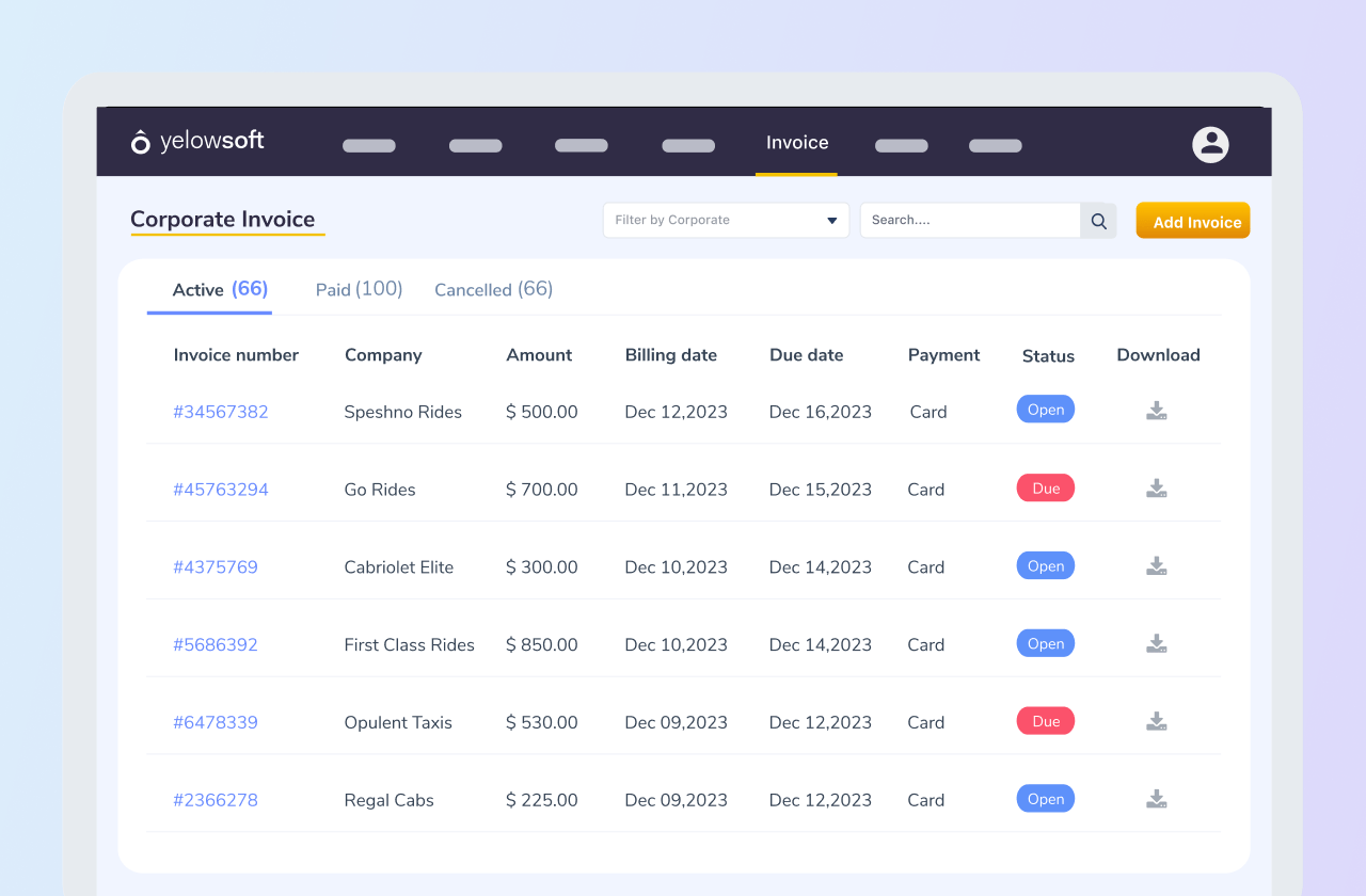 Corporate Taxi Booking Software | Corporate Taxi Dispatch System
