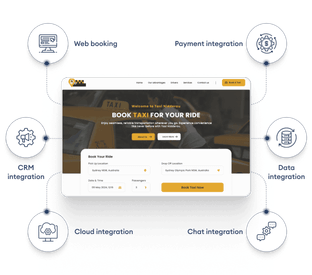 Build A Website For Your Taxi Business Yelowsoft
