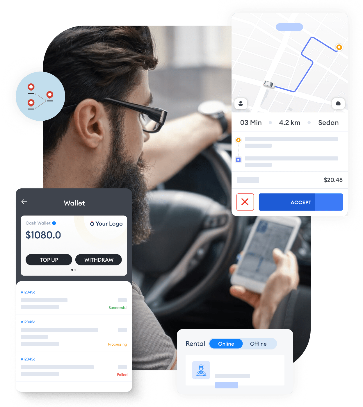 Streamline Operations with Yelowsoft's Car Rental Software