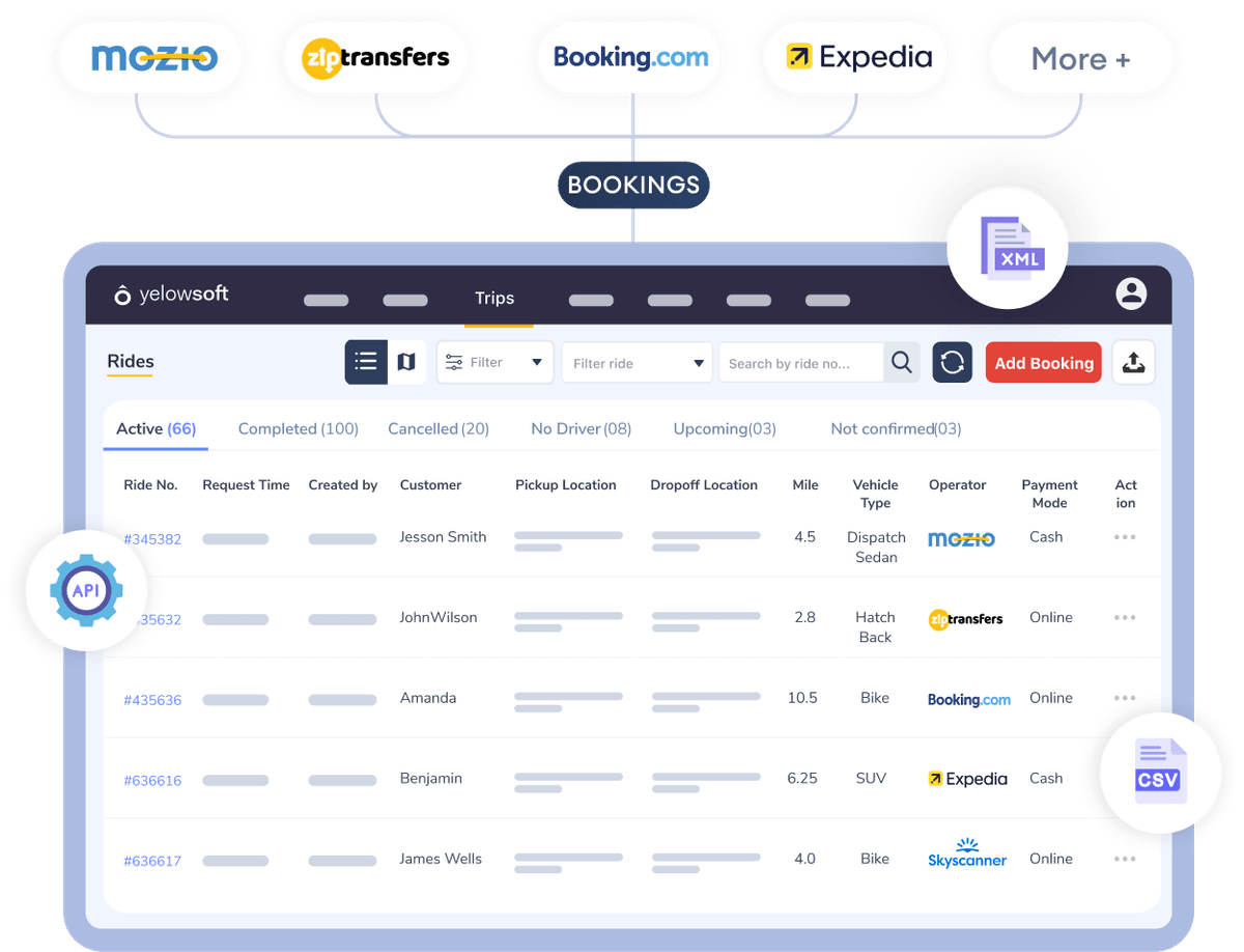 Manifest Upload Feature for Taxi Software | Yelowsoft