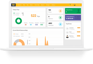 Limo dispatch and management software | Yelowsoft