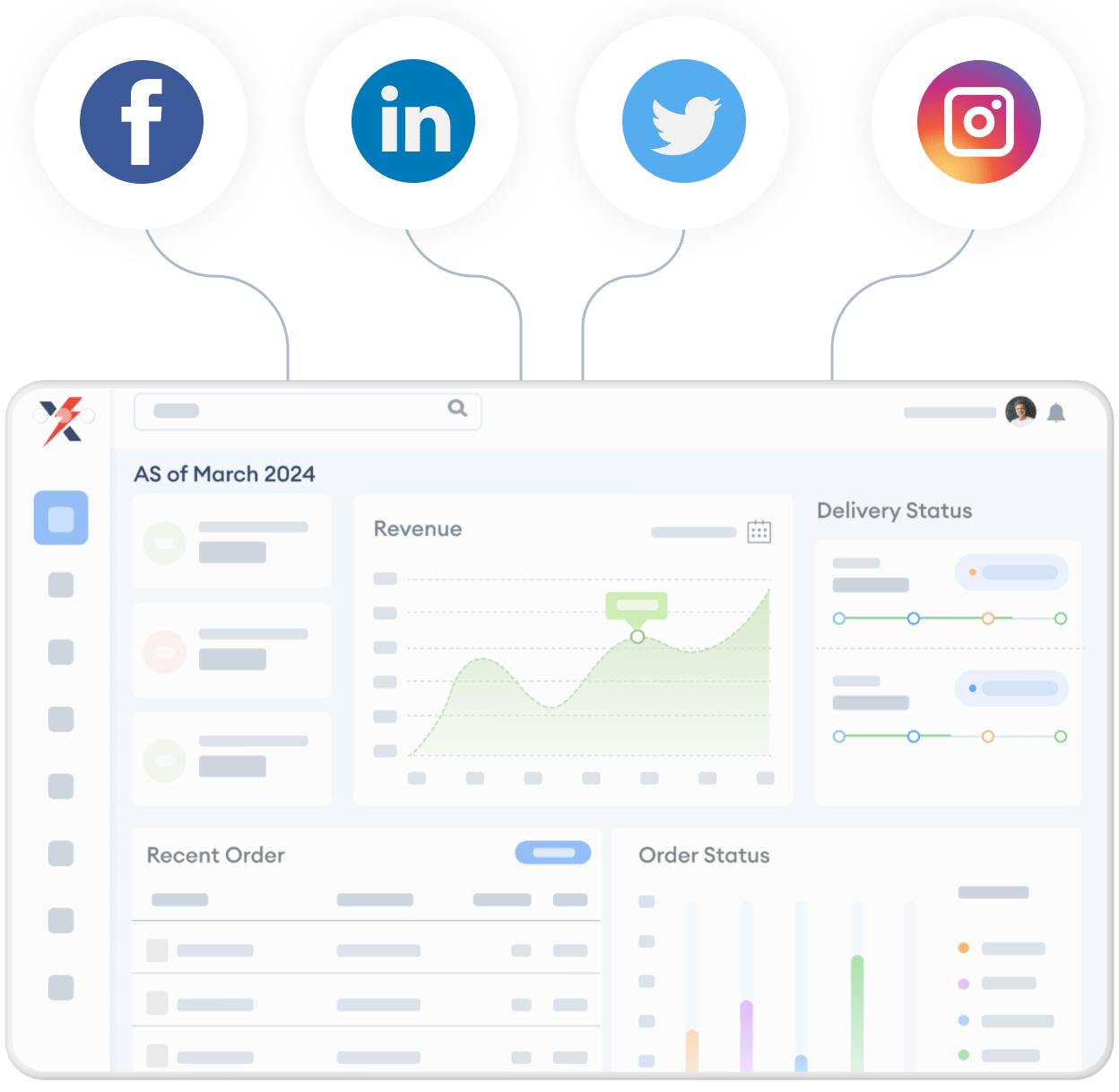 On-demand ordering management software, platform | Yelowxpress