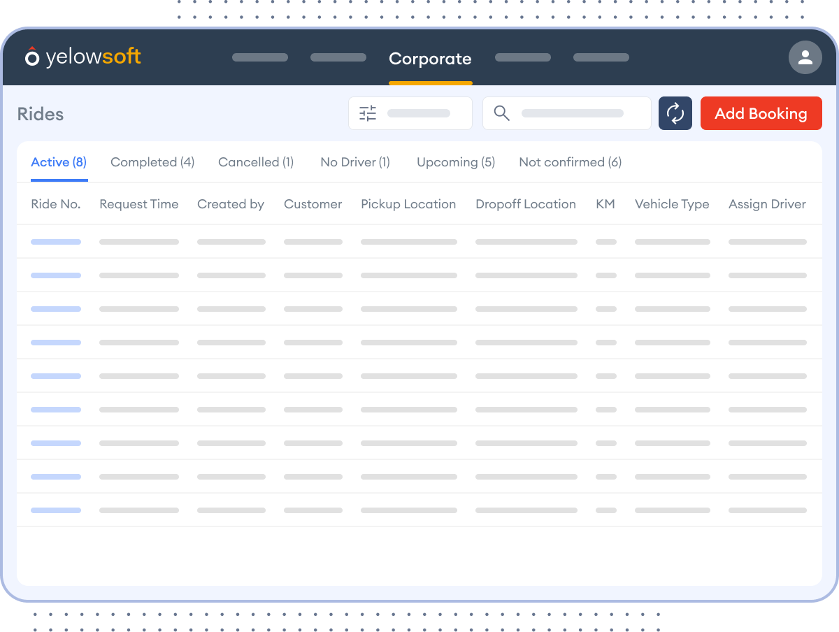 Corporate Account Management - Yelowsoft