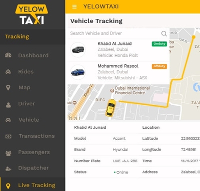 Discover the significance of GPS tracking in taxi business
