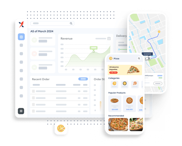 Pizza Ordering & Delivery Solution, POS Software | YelowSoft