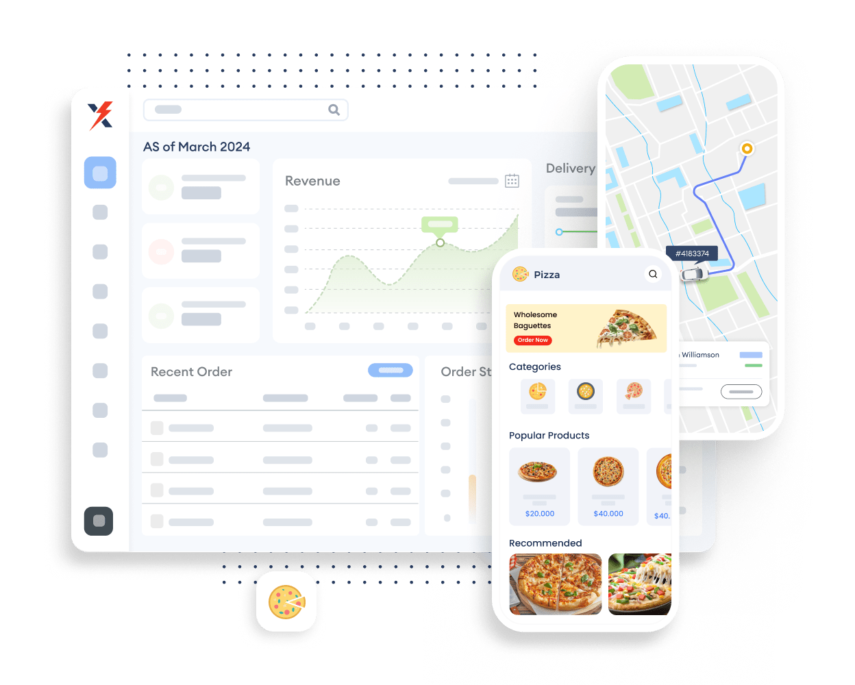 Pizza Ordering & Delivery Solution, POS Software | YelowSoft