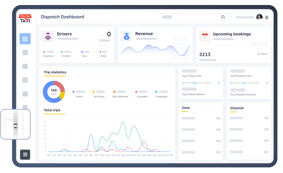 Taxi Disptach Platform - Online Dispatch System for Taxi Taxi Disptach Platform - Online Dispatch System for Taxi